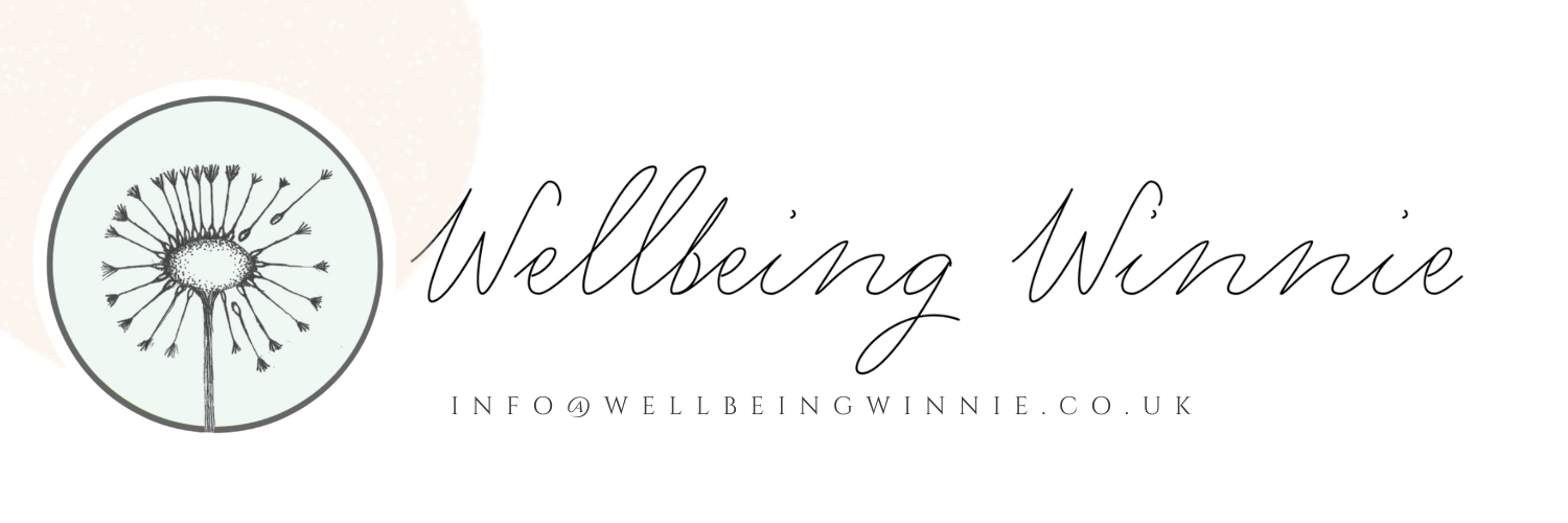 Body Mapping - Printable Template & Guide - Wellbeing Winnie