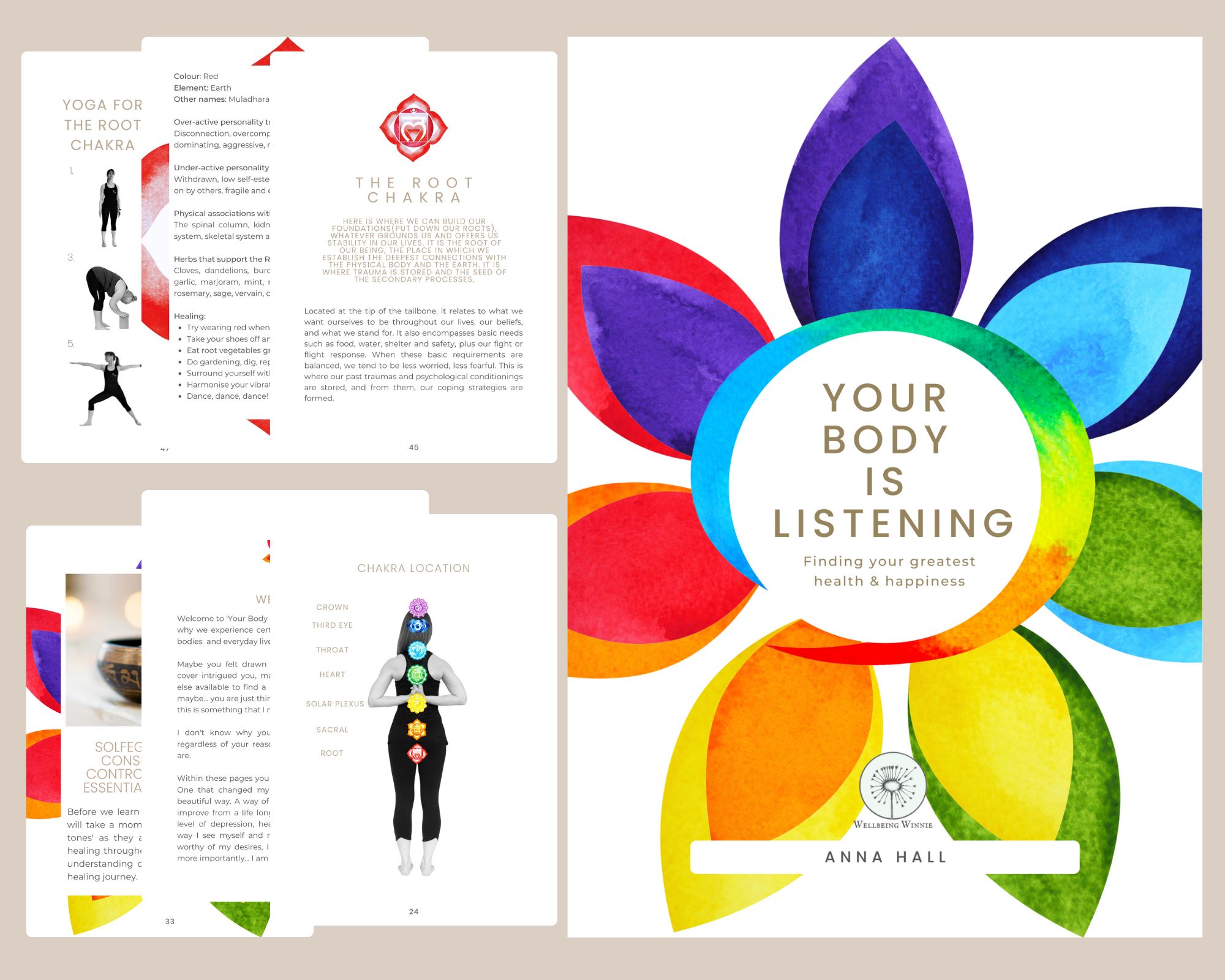 Your Body Is Listening - Paperback - Wellbeing Winnie